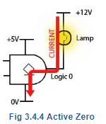 Positive and Negative Logic - Digital Electronics - Electrical ...