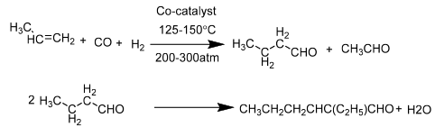 Propylene, Propylene Oxide And Isopropanol (Part - 2) - Chemical ...