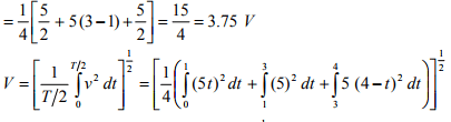 Generation of Sinusoidal Voltage Waveform (AC) and Some Fundamental ...