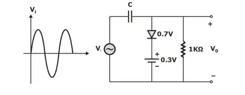 Simple Diode & Wave shaping Circuits: Clipping & Clamping | Analog ...
