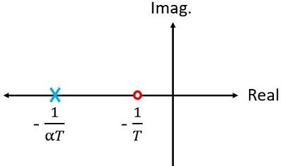 Lead Compensator - Control Systems - Electrical Engineering (EE) PDF ...