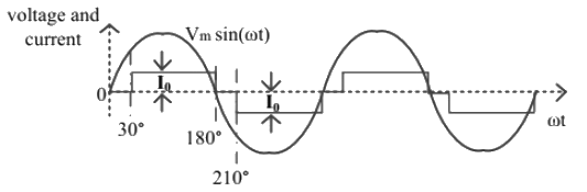 Previous Year Questions- Phase Controlled Rectifiers - 1 - Power Electronics - Electrical ...