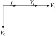 Previous Year Questions- Resonance and Locus Diagrams - Network Theory ...