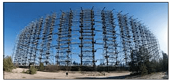 Antenna Arrays - Electromagnetics - Electronics and Communication ...