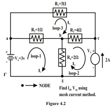 Loop Analysis of Resistive Circuit in the Context of DC Voltages and ...