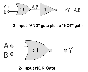 NOR Gate - Digital Circuits - Electronics and Communication Engineering (ECE) PDF Download