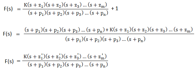 Nyquist Plot - Control Systems - Electrical Engineering (EE) PDF Download