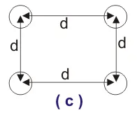 Bundled Conductors - Power Systems - Electrical Engineering (EE) PDF ...