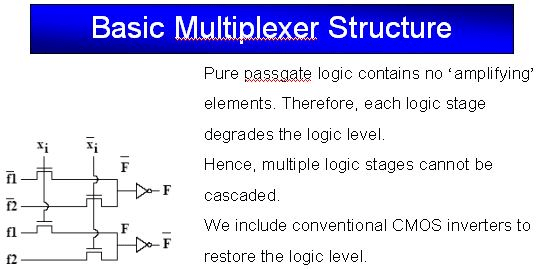 Pseudo NMOS Inverter (Part - 3) - Electrical Engineering (EE) PDF Download