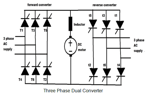 Dual Converter - Power Electronics - Electrical Engineering (EE) PDF ...