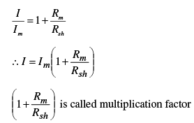 (DC/AC) PMMC, MI, Electrodynamometer type - Electrical Engineering (EE ...