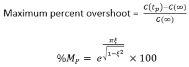 Time Response of Second Order System - Control Systems - Electrical ...