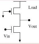 Pseudo NMOS Inverter (Part - 1) - Electrical Engineering (EE) PDF Download