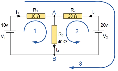 Kirchhoff's Circuit Laws: KCL & KVL - Notes | Study Network Theory ...