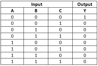 NOR Gate - Digital Circuits - Electronics and Communication Engineering ...