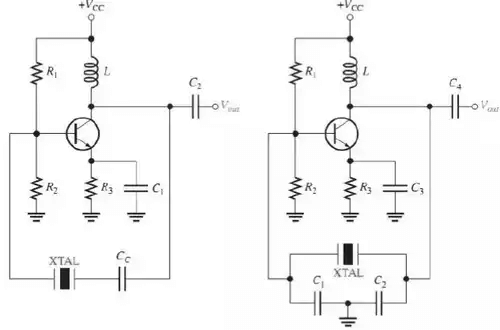 Oscillators - 2 - Analog Circuits - Electronics and Communication ...