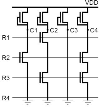 Semiconductor ROMs - Electrical Engineering (EE) PDF Download
