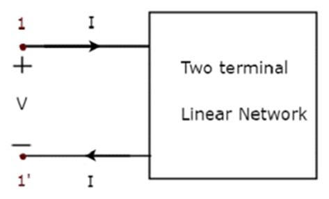 Notes: Two Port Analysis - Network Theory (Electric Circuits ...