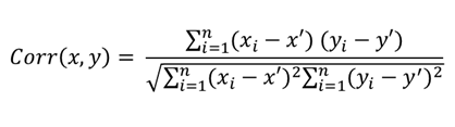 Covariance and Correlation - Engineering Mathematics - Civil ...