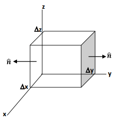 Line and Surface Integrals - Electromagnetic Fields Theory (EMFT ...