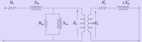 Equivalent Circuit - Electrical Machines - Electrical Engineering (EE ...