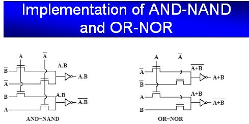 Pseudo NMOS Inverter (Part - 3) - Electrical Engineering (EE) PDF Download