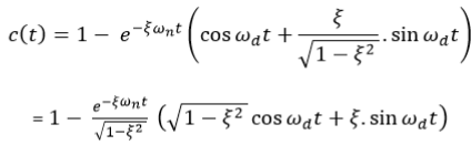 Time Response of Second Order System - Control Systems - Electrical ...
