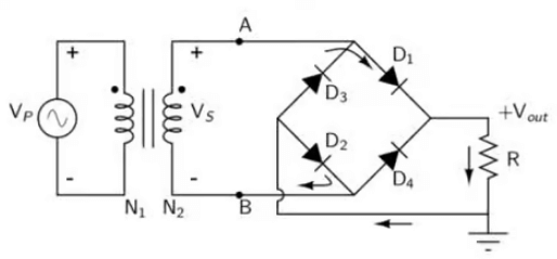 Rectifier Circuit - Analog Circuits - Electronics and Communication Engineering (ECE) PDF Download