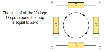 Kirchhoff's Circuit Laws: KCL and KVL - Network Theory (Electric ...