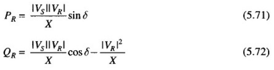 Power Flow through a Transmission Line | Power Systems - Electrical ...