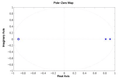 Lecture 16 - Root Locus Based Controller Design Using MATLAB - Electrical Engineering (EE) PDF ...
