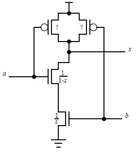 Designing Asymmetric Logic Gates - Electrical Engineering (EE) PDF Download