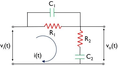 Lag Lead Compensator - Control Systems - Electrical Engineering (EE ...