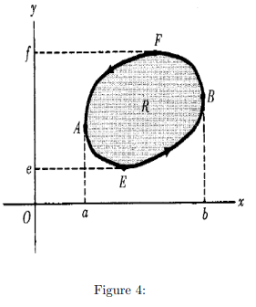 Gauss Theorem, Stokes and Green's Theorem - Engineering Mathematics for Mechanical Engineering ...