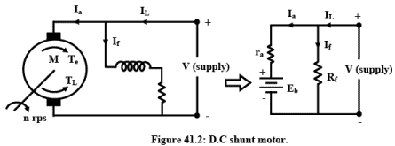 Problem Solving on DC Machines - Basic Electrical Technology ...