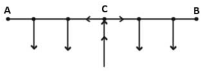 DC Distribution Systems - Power Systems - Electrical Engineering (EE ...