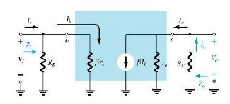 Small Signals Modeling of BJT and Their Analysis (Part - 3 ...