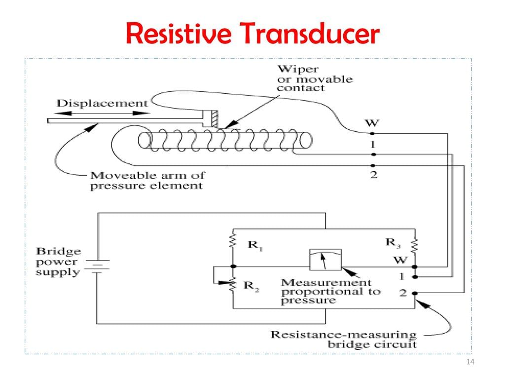 Resistive Transducers - Sensor and Industrial Instrumentation ...