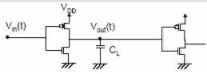 Propagation Delay Calculation of CMOS Inverter - Electrical Engineering (EE) PDF Download