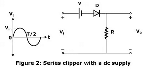 Clipping & Clamping: Diode Circuits | Analog Circuits - Electronics and ...