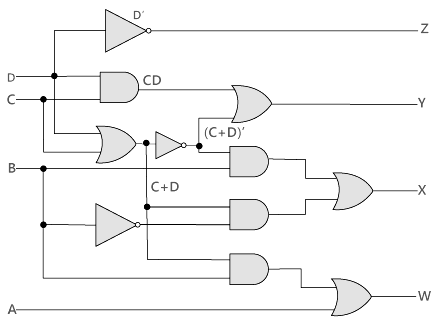 BCD to Excess-3 and Excess-3 to BCD Conversion - Digital Circuits ...