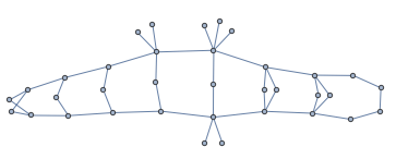 Havel's Hakimi Algorithm - Engineering Mathematics - Civil Engineering (CE) PDF Download