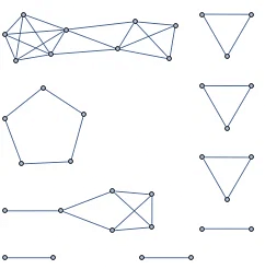 Havel's Hakimi Algorithm - Engineering Mathematics - Civil Engineering ...