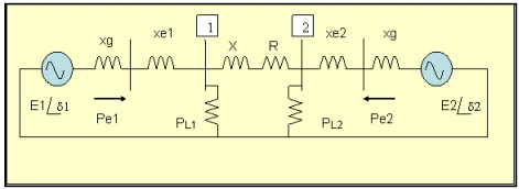 Speed Governor - Electrical Engineering (EE) PDF Download