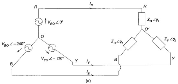 Unbalanced Three Phase Circuits - Network Theory (Electric Circuits ...