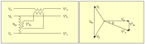Power Flow Control Electrical Engineering Ee Pdf Download