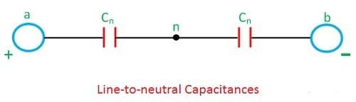 Capacitance of Transmission Lines - GATE Notes and Videos for ...