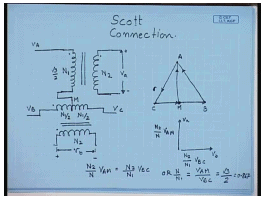 Scott Connected Transformers - Electrical Machines - Electrical ...
