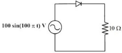 Previous Year Questions- Phase Controlled Rectifiers - 1 - Power Electronics - Electrical ...