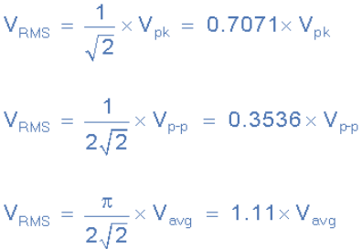 RMS Voltage - Network Theory (Electric Circuits) - Electrical ...